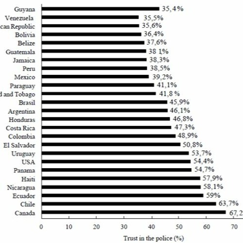 Stream Jamaica Road Code Book Pdf 19 ##BEST## from Heather Walker ...
