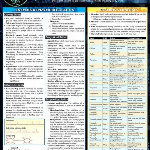 Stream episode PDF/READ/DOWNLOAD Biochemistry 2: Quickstudy Laminated ...