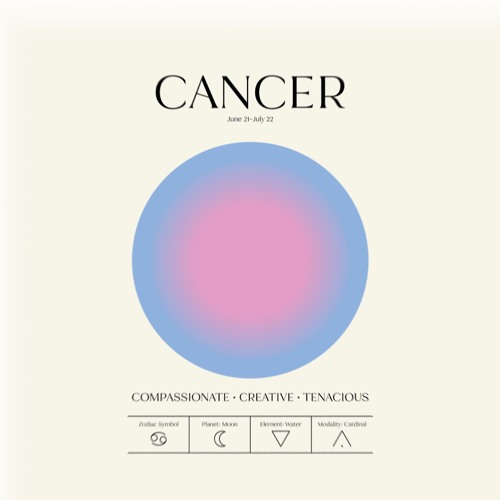 Stream The Cancer Mix by MAX AUGUST | Listen online for free on SoundCloud