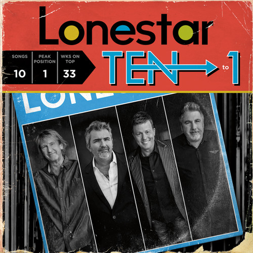 Stream Everything S Changed 2023 Version By Lonestar Listen Online