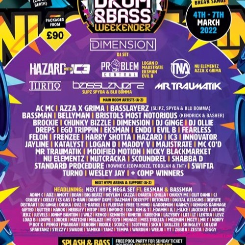 Stream Deaf Jam-Drum and Bass weekender 2022 mix by Deaf Jam | Listen ...