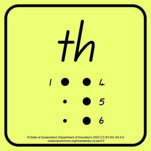 Braille Braille Alphabet And Contractions