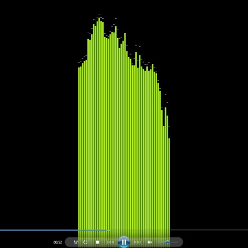 Stream schnozz | Listen to xaev sets playlist online for free on SoundCloud