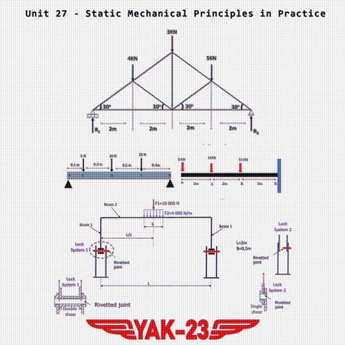 Stream Unit 27 - Static Mechanical Principles in Practice by Yak-23 ...