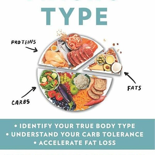 Stream PDF Unlock Your Macro Type: Identify Your True Body Type ...