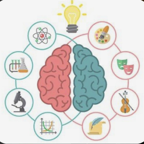 Stream Conceptos y características de los estilos de aprendizaje by ...