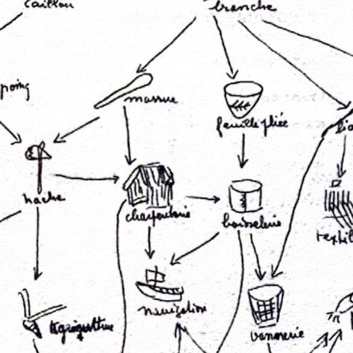 Stream 010110 by Dua Lity | Listen online for free on SoundCloud