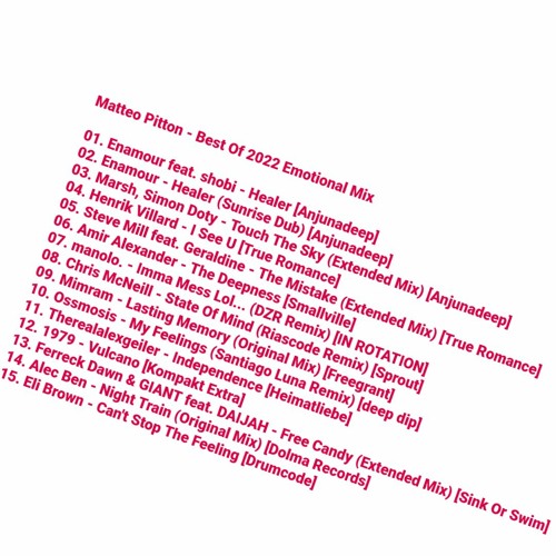 Stream Matteo Pitton - Best Of 2022 Emotional Mix by Matteo Pitton | Listen online for free on ...
