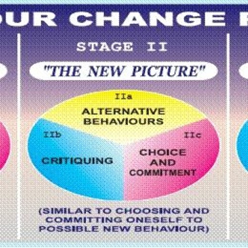 Stream Gerard Egan The Skilled Helper Model by Gibialgo | Listen online ...