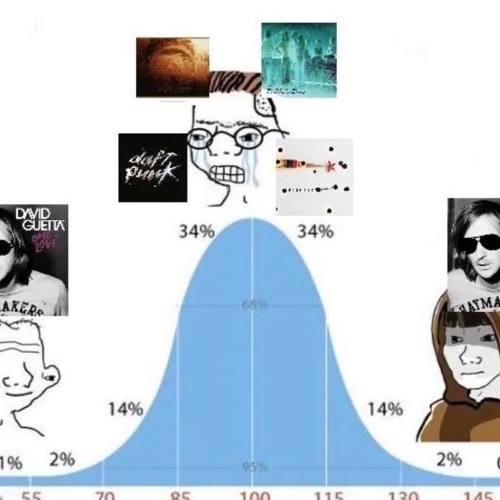 Stream Commerical Club House Mix by JD | Listen online for free on ...