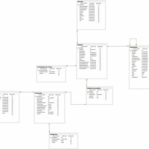 Stream Base De Datos Neptuno.Mdb Descargar [VERIFIED] [UPDATED] from ...