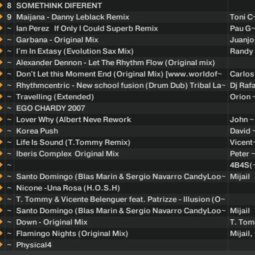 Stream Retrospective House Sesion _ 23 Mayo 2020 by CHARDY DJ | Listen ...