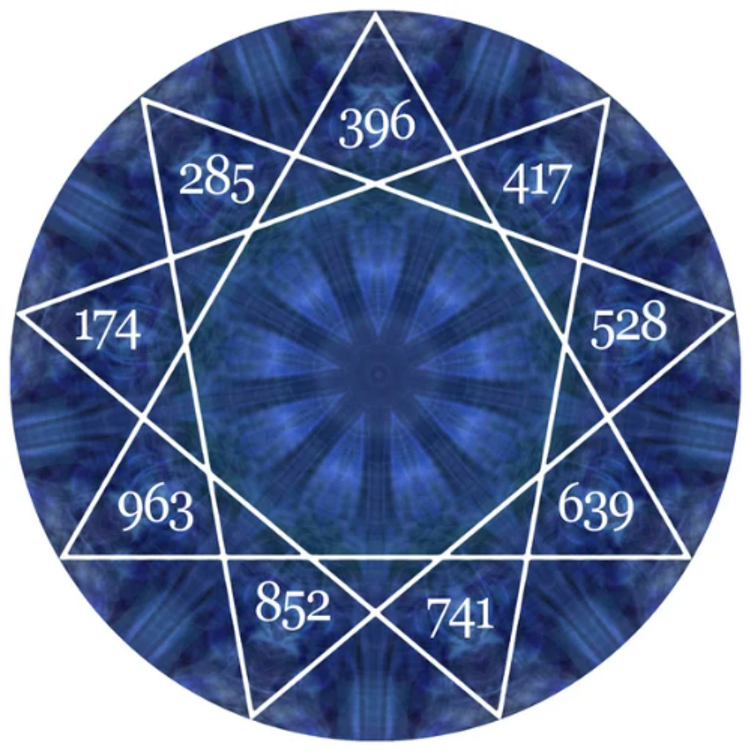 Stream episode The Profound Benefits of the 963 Hz Solfeggio Frequency ... Stream episode The Profound Benefits of the 963 Hz Solfeggio Frequency ...