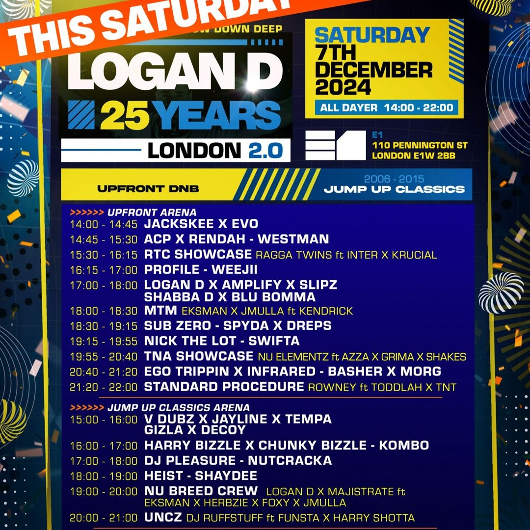 Stream LOGAN D | Listen to 25 Years Of Logan D - London playlist online ...