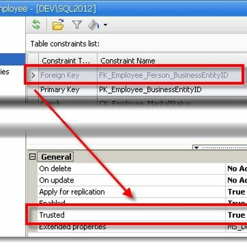 Stream Toad For Oracle License Key And Site Message From Samantha Rivera Listen Online For