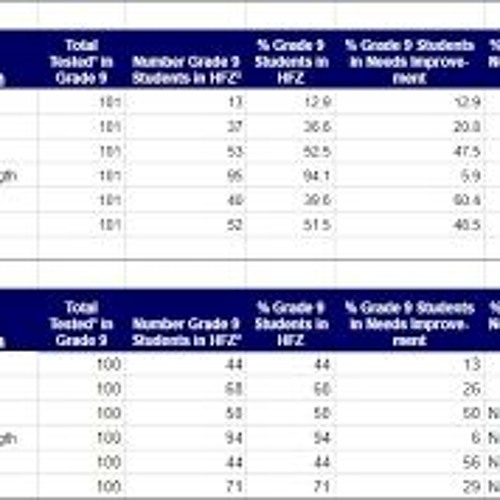 Stream Formulario Csc 212 Revisado 2017 from Darrell Injex | Listen ... Stream Formulario Csc 212 Revisado 2017 from Darrell Injex | Listen ...