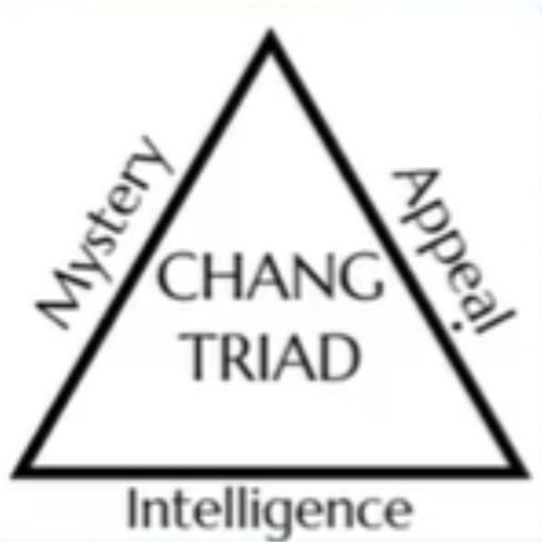 Stream Chitarine | Listen to The Chang Triad playlist online for free ...