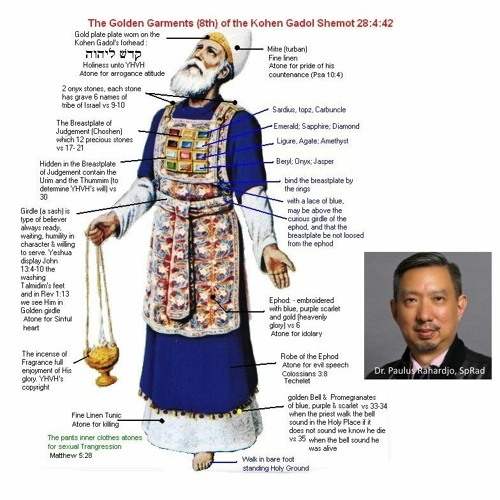 Stream episode [Paskah] Makna Penebusan Dosa oleh Kristus - by Dr ...