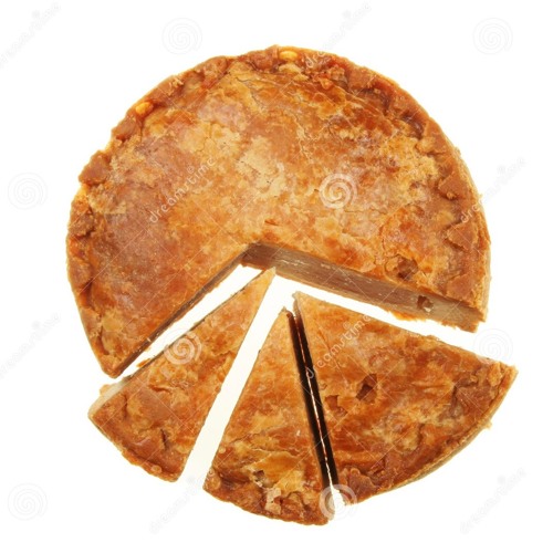 Stream Factory Feet (Pie Chart) by Toastedghost | Listen online for ...