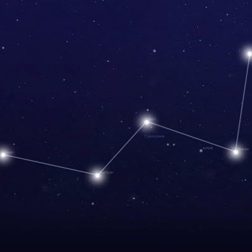 Stream Been A Long Time by Christopher Kinman | Listen online for free ...