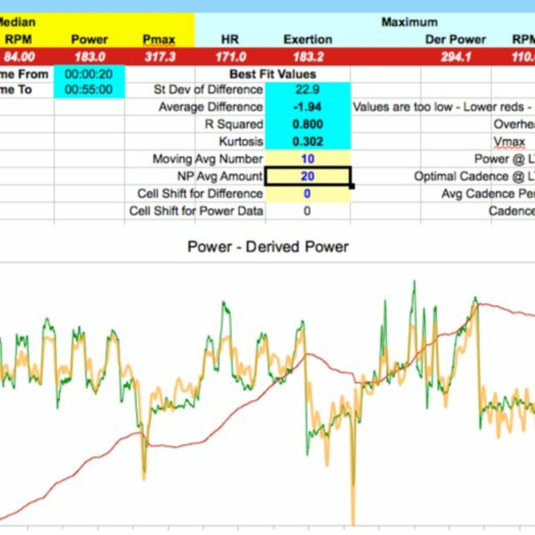 Stream episode Episode 14 - The Discoveries Behind Xert by Xert ...