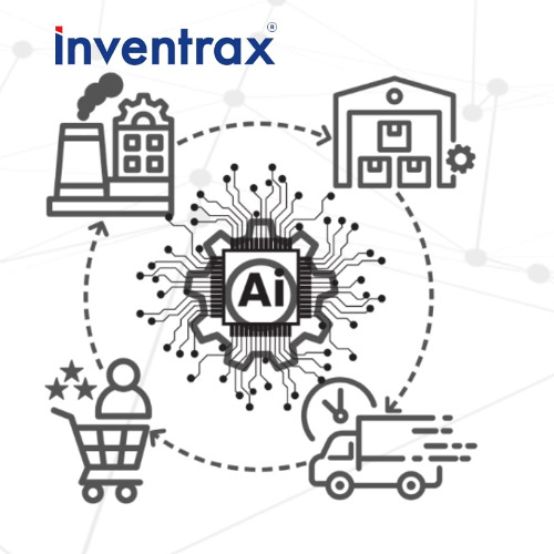 Stream Smart Supply Chain Management USA | AI-Driven Logistics by ...
