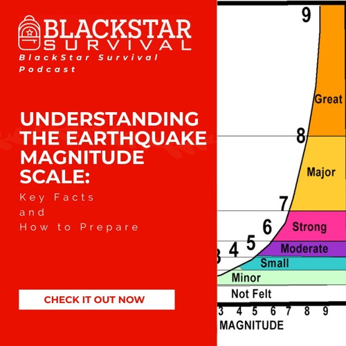 Listen to music albums featuring Understanding the Earthquake Magnitude Scale: Key Facts and How ...