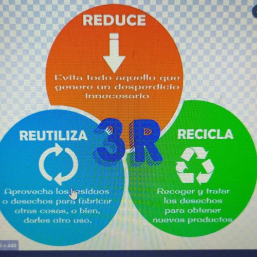 Stream Las 3 R proyecto escolar by Isabel Payne | Listen online for ...