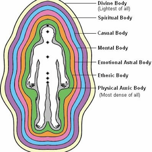 Stream BQH - Cd Lan 2 (Xử Lý Năng Lượng Sâu) by Anh Tu Pham | Listen online for free on SoundCloud