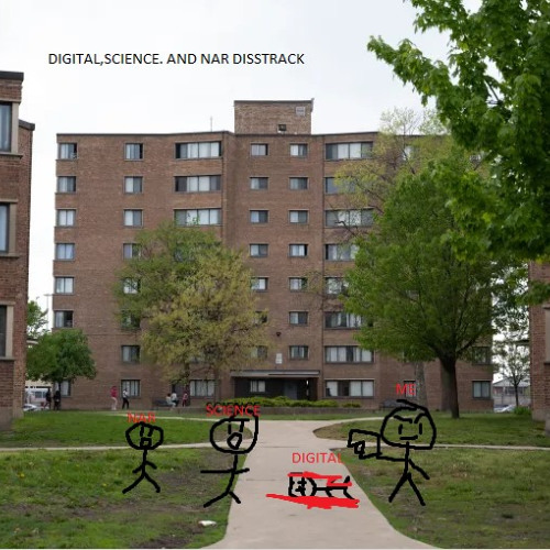 Stream DIGITAL, SCIENCE, AND NAR DISS TRACK by SKYZZ (Archive) | Listen ...
