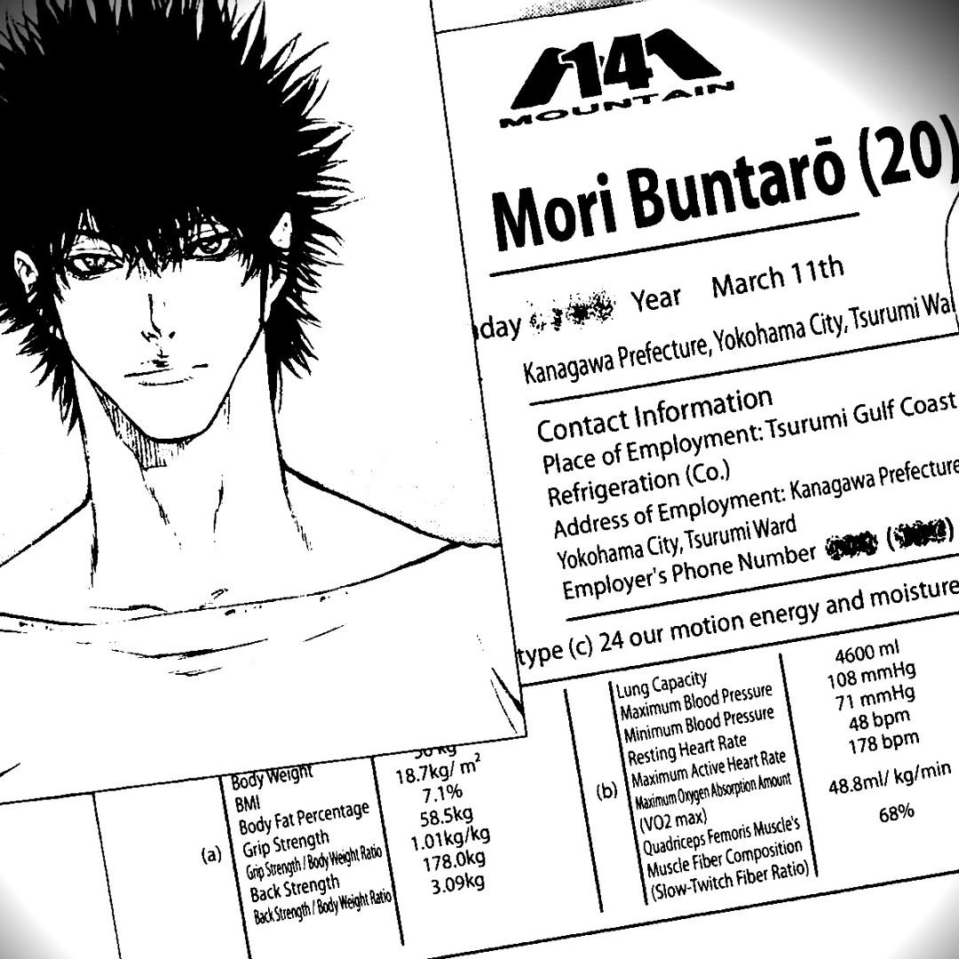 Stream Genetixx x Light Yagami [LOW HONOUR + SLOWED] by (m)dee | Listen ...