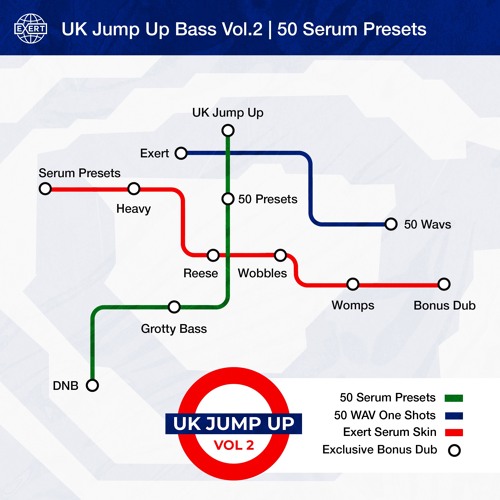 Listen to UK Jump Up Bass Vol.2 (Serum Presets) by EXERT RECORDS in ...