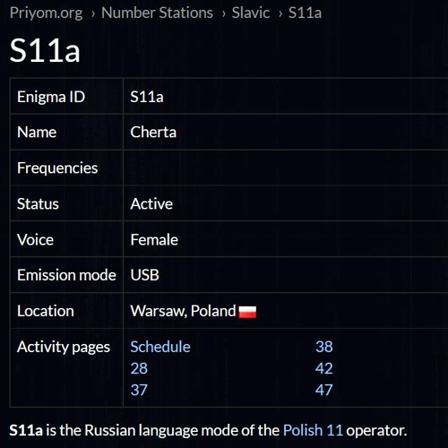 S11a - 6433 Khz [USB] Numbers Station "Cherta" 2021-09-11 8:30 UTC ...