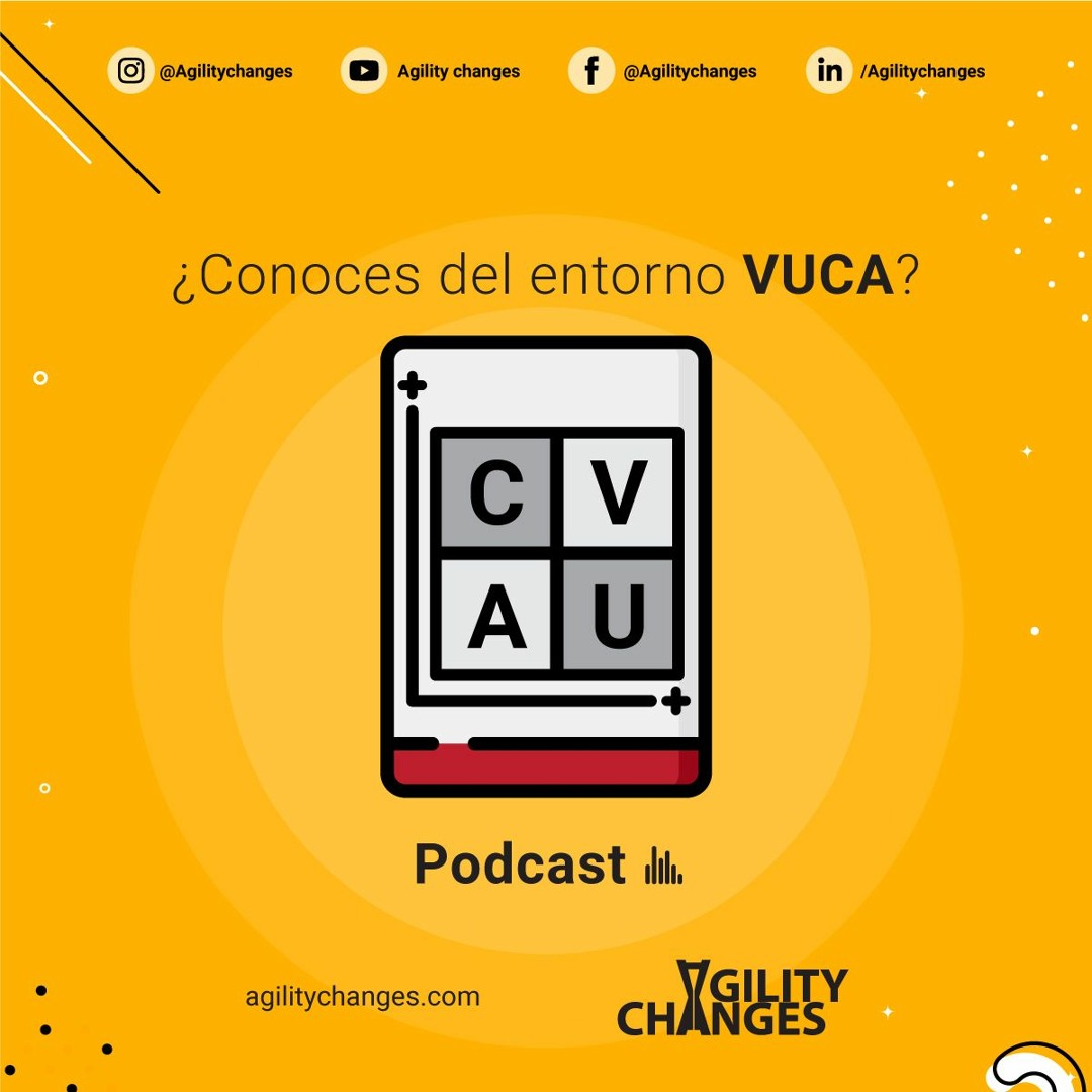 Stream episode ¿Conoces el entorno VUCA? by Agility Changes podcast ...