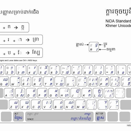 Khmer Unicode Chart 2227