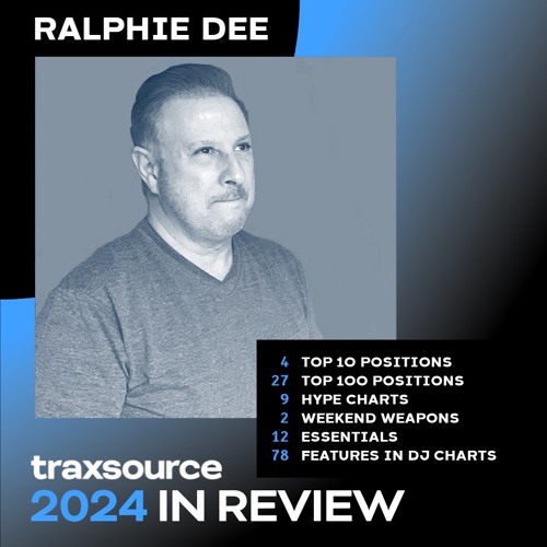Stream Ralphie Dee 2024 Release Mix by Ralphie Dee | Listen online for ...