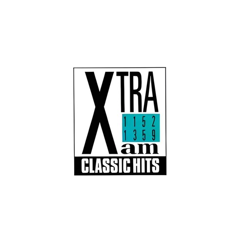 Stream Xtra AM West Midlands - 1989-04-08 - Phil Brice (Scoped) by ...