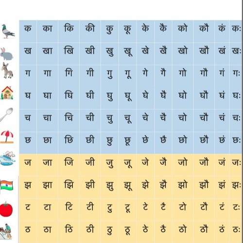 Hindi Barakhadi Chart Hindi Matra Chart Learningprodigy Free Printable ...