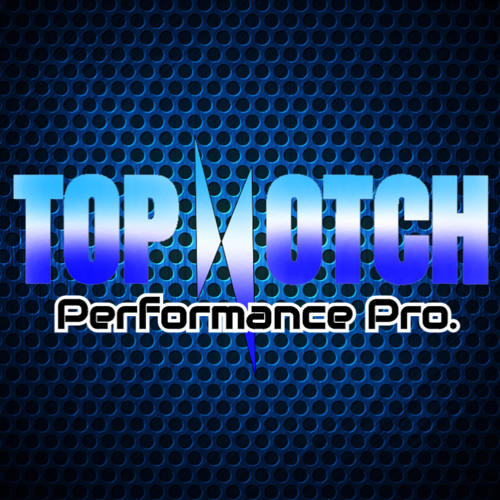 Stream KCX Elite Heat 2023-24 (Ninja Theme) by Top Notch Cheer Pro ...