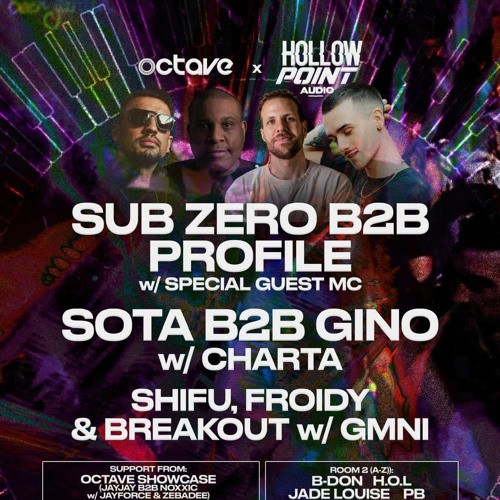 Stream ZORUA - HPA X OCTAVE RECORDINGS DJ COMP MIX by ZORUA | Listen ...