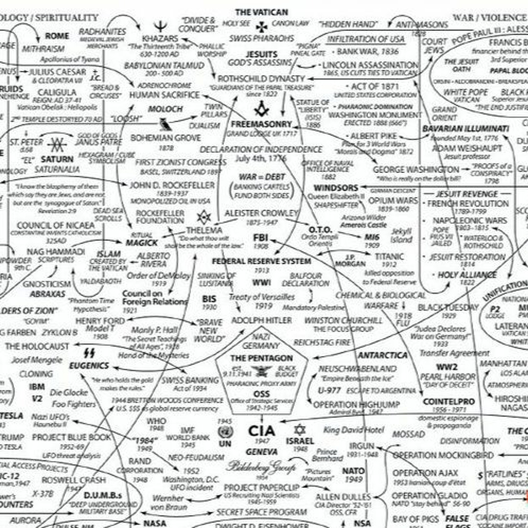 Stream episode The Q MAP With Sam And Eriksson by Surface Planet Radio ...