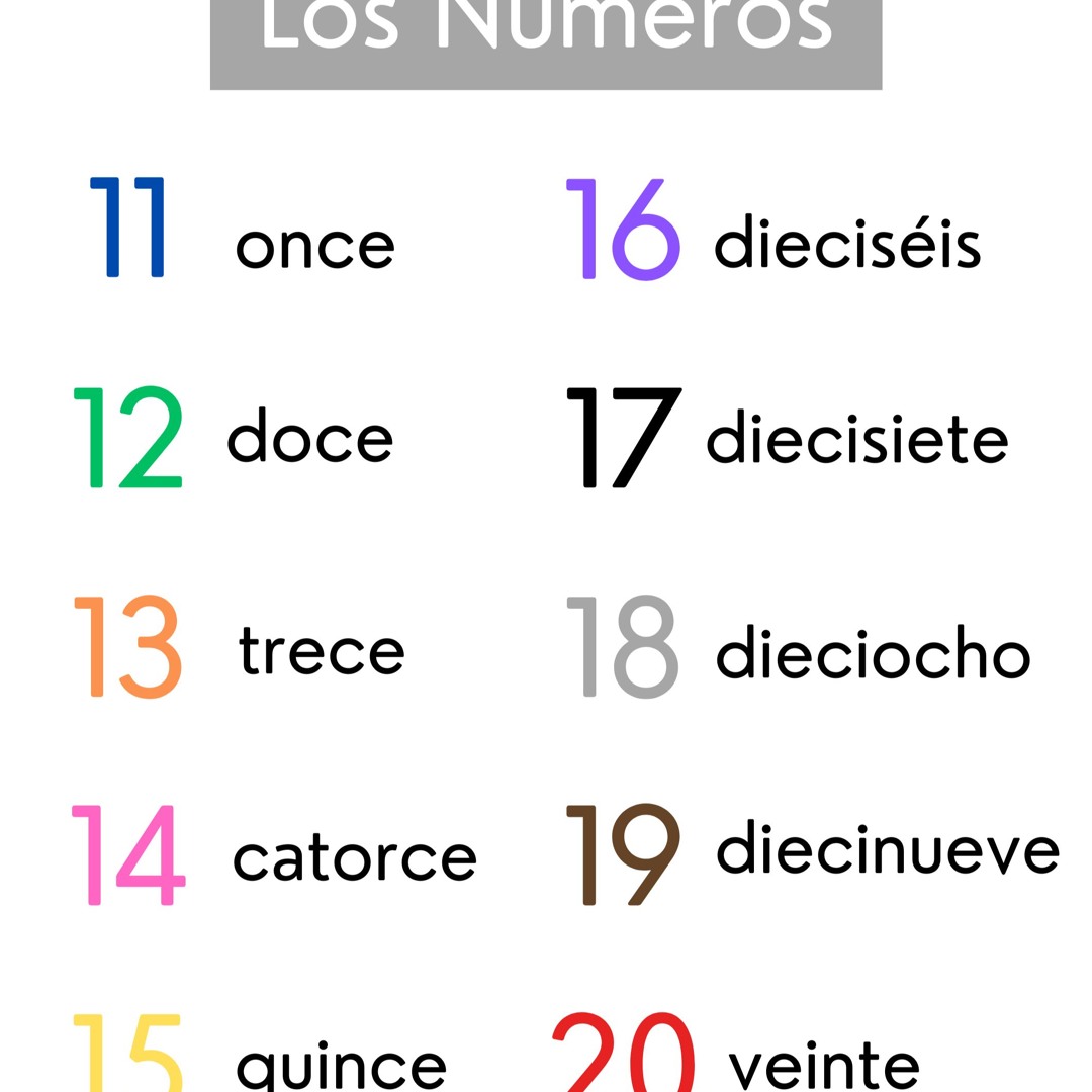 Stream SPANISH - Numbers 11-20 by Bear Light Academy | Listen online ...