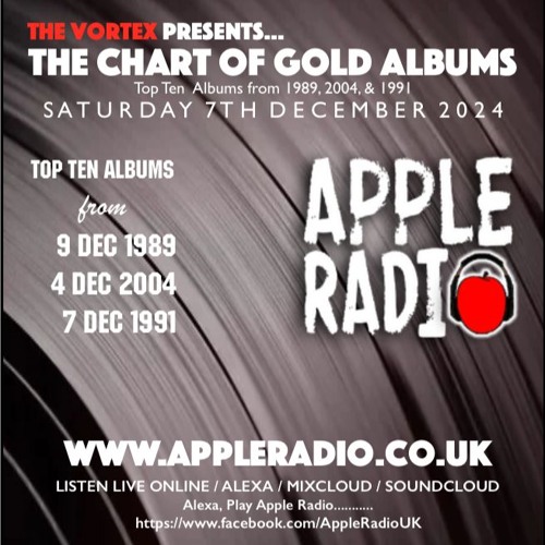 Stream The Vortex pts The Chart Of Gold Albums 05/12/22 ~ 07/12/24 by ...