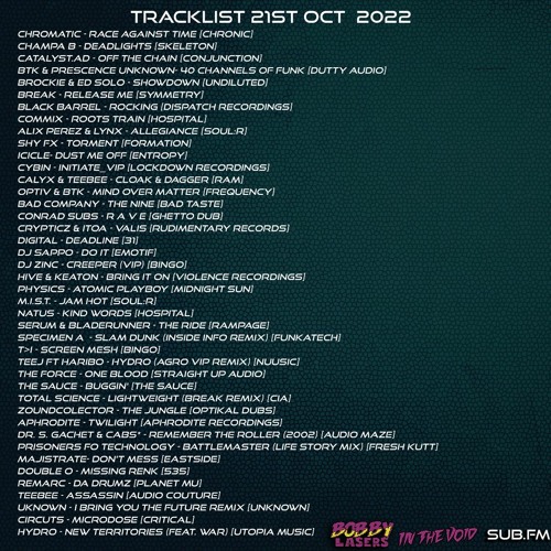 Stream Bobby Lasers In The Void 21 Oct 2022 Sub FM by Bobby Lasers ...