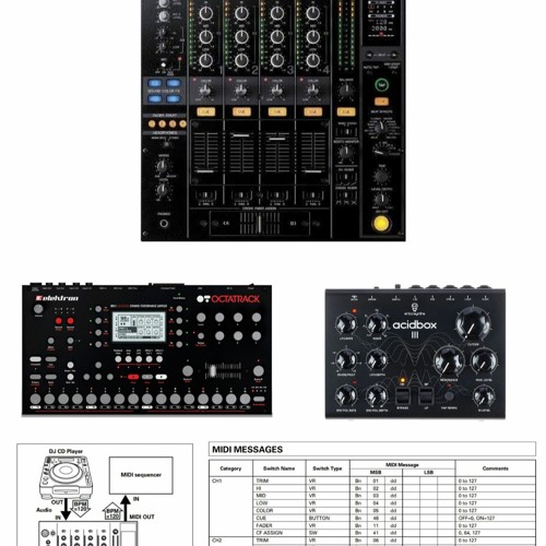 Stream Octafilm // Rekordbox Update Downtime Jungle by Esclavo MIDI ... Stream Octafilm // Rekordbox Update Downtime Jungle by Esclavo MIDI ...
