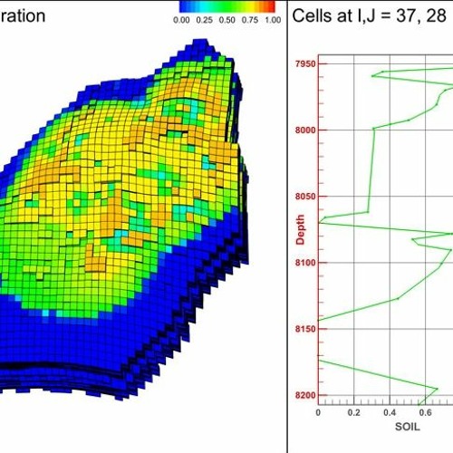 Stream Tecplot 360 2012 R1 Crack License by Don Liu | Listen online for ...