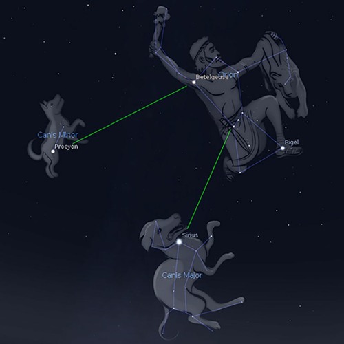 Stream episode 2/8/21 - The Two Dog Stars by Backyard Astronomer ...