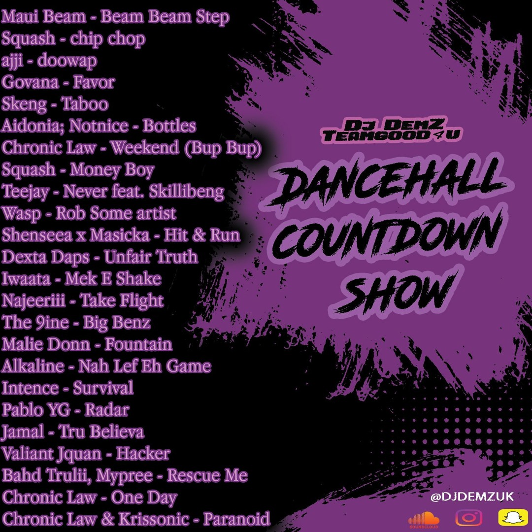 Stream Dancehall Countdown 6/2/24 | Money Bwoy!!! | Top 5 by DJ DEMZ ...