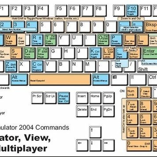 Stream Fsx Tastaturbelegung Deutsch Pdf Download VERIFIED from ...