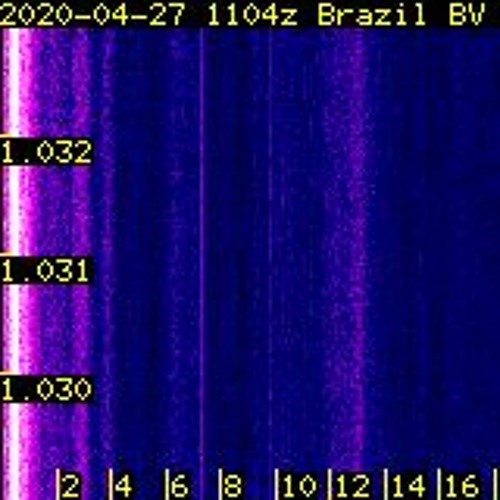 Stream WebSDR Guide by sound art hannah | Listen online for free on ...